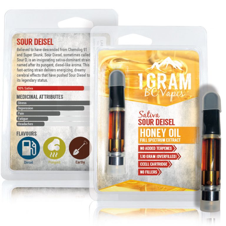 High Voltage Extracts - 100% Sauce Vape Carts (1 Gram) - Cannabis Vapes