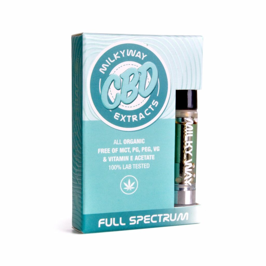 Milky Way Extracts - 1:1 CBD/THC Full Spectrum Vape Carts (1 Gram ...