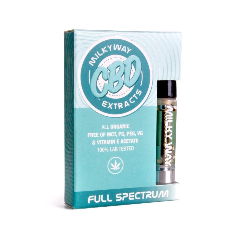 Milky Way Extracts - 1:1 CBD/THC Full Spectrum Vape Carts (1 Gram ...