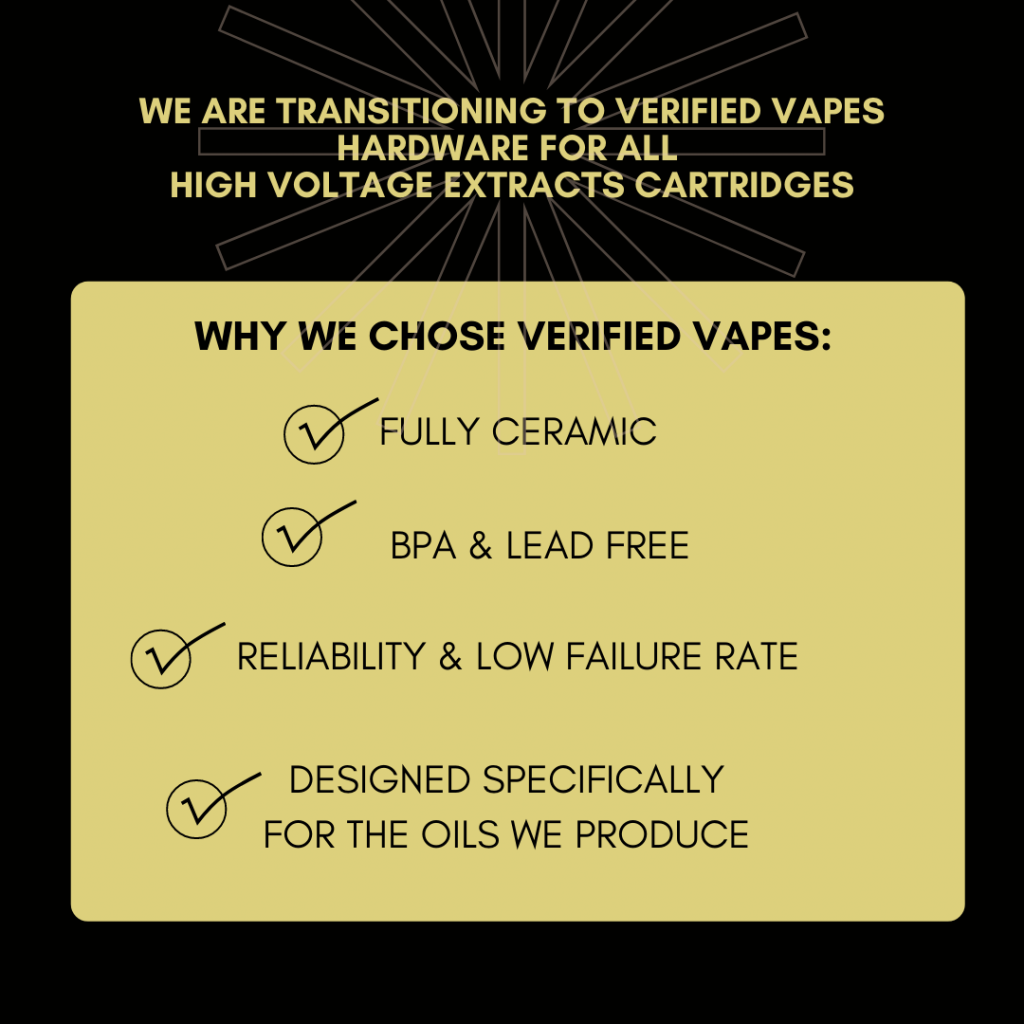 High Voltage Extracts - 100% Sauce Vape Carts (1 Gram) - Cannabis Vapes